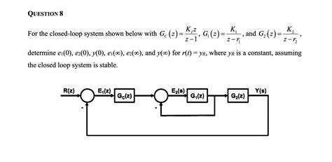 Solved For The Closed Loop System Shown Below With Chegg