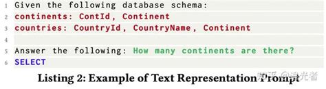 Text To Sql小白入门(十一)dail Sql教你刷spider榜单第一 知乎 Text To Sql小白入门(十一)dail Sql教你刷spider榜单第一 知乎