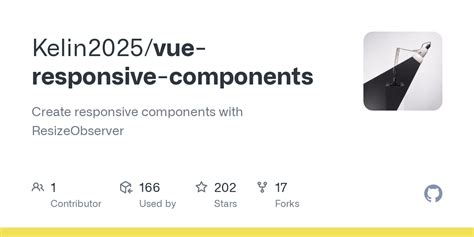 Github Kelin2025vue Responsive Components Create Responsive