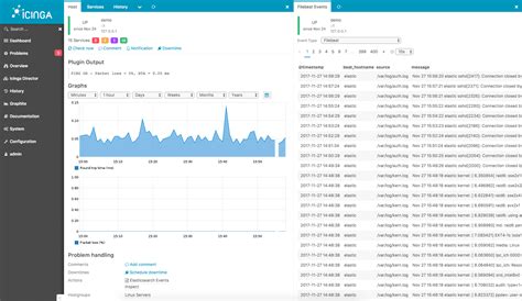 Best Network Monitoring Tools And Software For