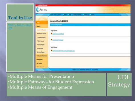 Udl In Your Classroom Ppt