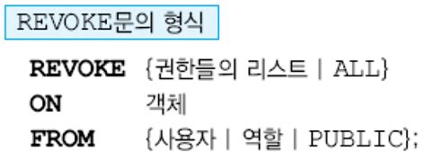 데이터 베이스 요약 10 데이터베이스 보안과 권한 관리 Diadia Blog