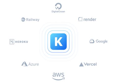 Keystonejs The Superpowered Nodejs Headless Cms For Developers