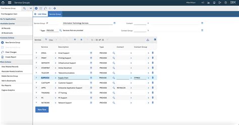 New Service Requests Maximo Secrets