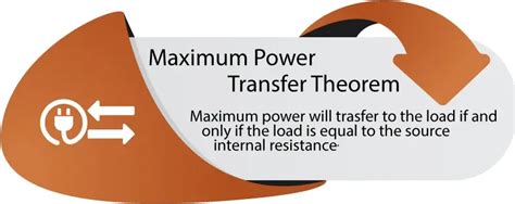 Maximum Power Transfer Theorem Proof And Example
