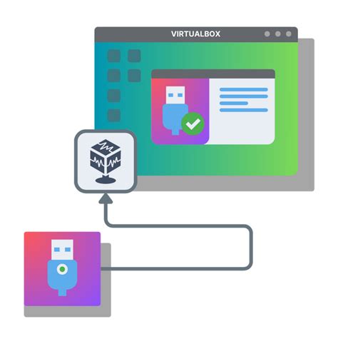 Virtualbox Usb Passthrough How To Enable Usb In Virtualbox