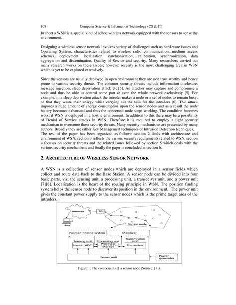 Wireless Sensor Networks Architecture Security Requirements Security Threats And Its