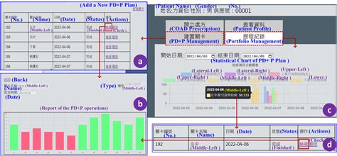 Screenshots Of The Web Based Patient Management System Wpms Including Download Scientific