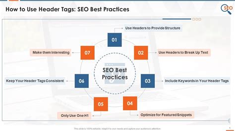 How To Use Header Tags Seo Best Practices Header Tags And Seo A Quick