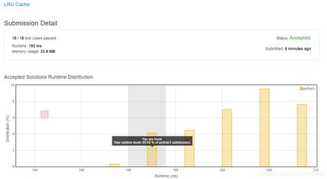 Leetcode 146 Lru缓存机制 Python3版本sert