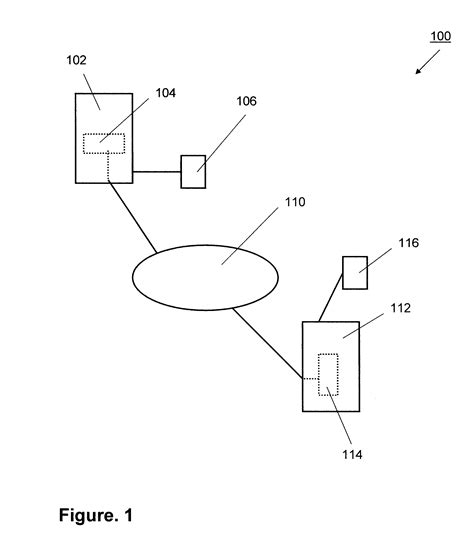 Data Transfer Method System And Protocol Eureka Patsnap
