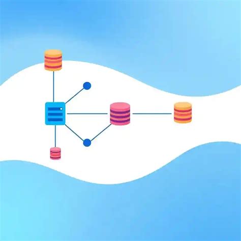 Best Practices For Data Handling In Aspnet Core Howik