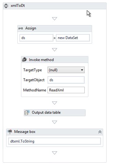 Xml File Comparison Help UiPath Community Forum