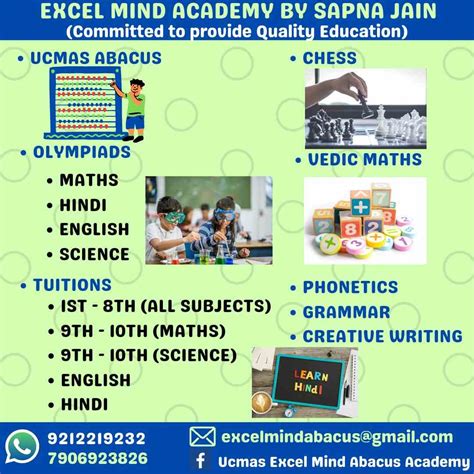 Best Math Olympiad Classes In Delhi