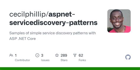 Github Cecilphillipaspnet Servicediscovery Patterns Samples Of