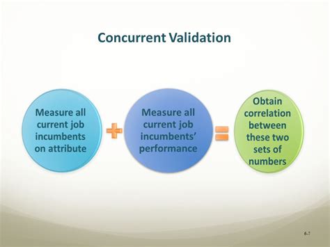 Selection And Placement Ppt Download