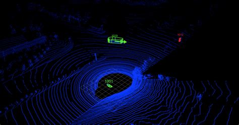 Convex Bounding Box · Issue 690 · Jsk Ros Pkg Jsk Visualization · Github