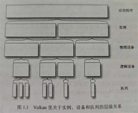 面向超大规模阵列的近场宽带信道估计 清华大学戴凌龙等 实时互动网
