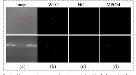 figure 1 from articlerobust detection algorithm for infrared maritime