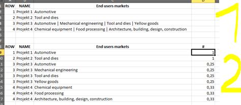 Sap Hana Split Table With Column Seperated By Into Table With New