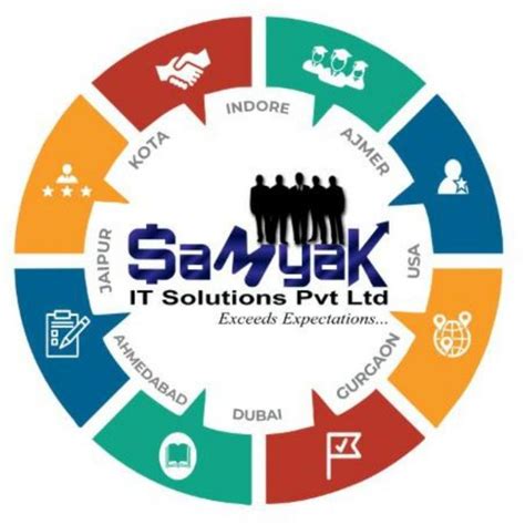 Samyak Computer Classes It And Software Training Center In Nikol Ahmedabad Digital Class