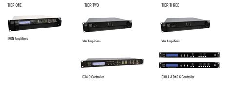 FlexPoint Series Portable Coaxial Point Source Loudspeakers Martin Audio