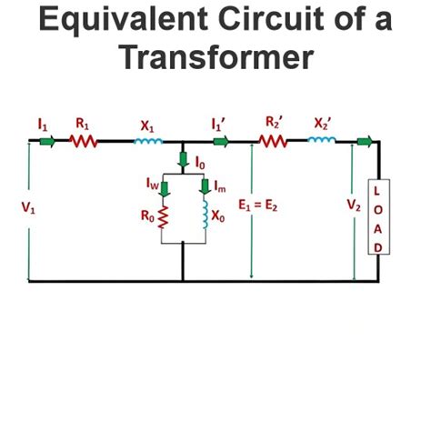 Equivalent Circuit Of A Transformer Iee Business