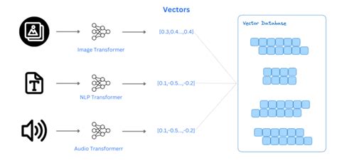 Pyinstaller Unleashed Simplify Python App Deployment Across Platforms