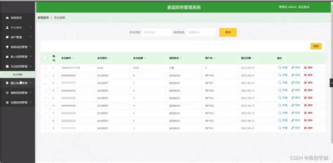 计算机毕业设计springboot家庭财务管理系统28si49【附源码】 Csdn博客
