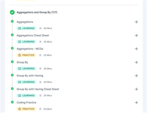 Asha Kottakota On Linkedin Day20 30daysofcode Ccbp Ccbpian