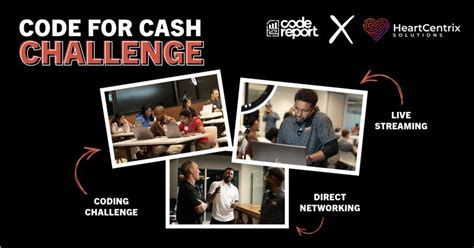 Heartcentrix Solutions On Linkedin Codeforcash2024 Codereport