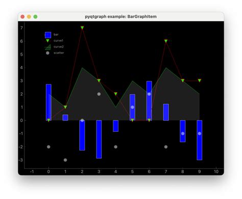 Python PyQtGraph 公式サンプルを実行する方法 ページ 6 python kazunoriri