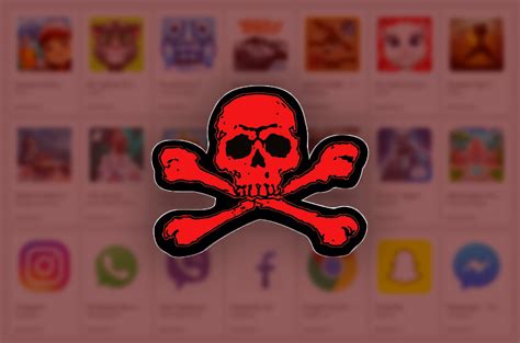 2021 Nastiest Malware Here To Stay And Ever Evolving Help Net Security