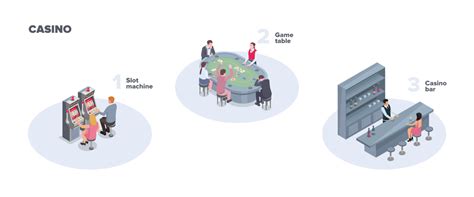 Access Control Advantages And Uses In A Modern World RecFaces