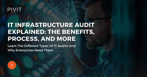 It Infrastructure Audit Explained The Benefits Process And More
