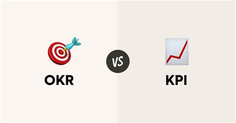 Okr V Kpi What Approach Is Better