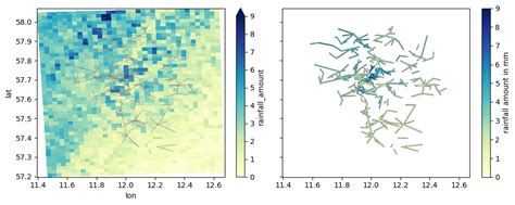 Details Of Intersection Of Radar Grid With Cml Paths Poligrain 022