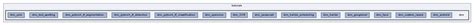 OpenCV build x contrib docs lin opencv doc tutorials dnn 目录参考 OpenCV 计算机视觉库
