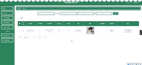 ssmssm福利院管理系统 开题 源码 csdn博客