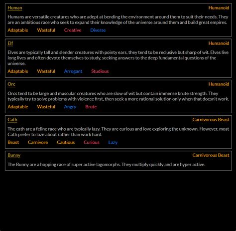 Is This A Glitch For The Wiki For Just Me Or Anyone Else It Only Happens With Species Tab R