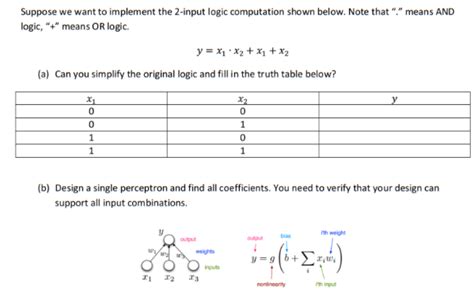 Solved Suppose We Want To Implement The Input Logic Chegg Com