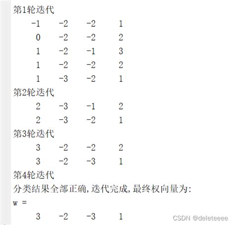 Matlab 感知器算法感知器算法程序框图及matlab程序 Csdn博客