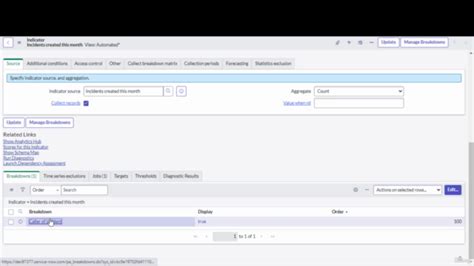 ServiceNow Performance Analytics A Step By Step Guide