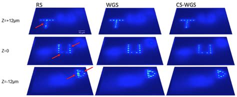 fast calculation of computer generated holograms for 3d