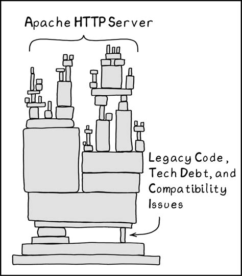 Orange En Confusion Attacks Exploiting Hidden Semantic Ambiguity In