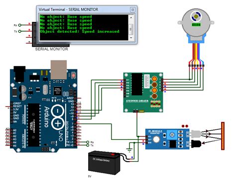 Adaptive Control System With Arduino Using An Ir Module And A Unipolar
