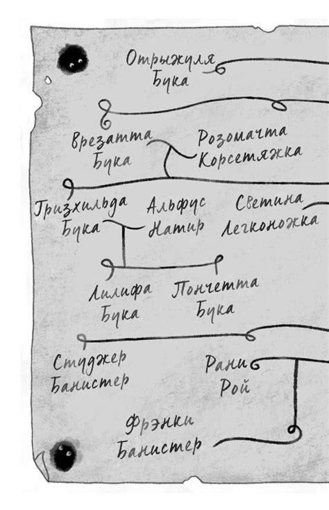 Заколдованный родственник. Отель «Проходите мимо» (Батлер Стивен) – Sadko