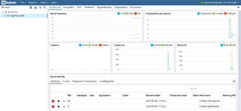 Tarea Sobre Pgadmin Y Postgres · Github