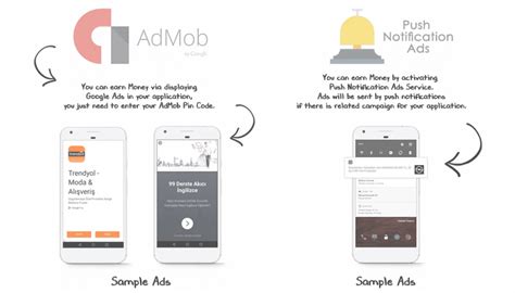 How Much Can I Earn With Admob