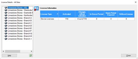 License Overview